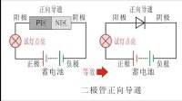 二极管的结构和工作原理及在汽车发电机上的应用