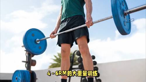 科学增肌:不同RM重量选择与动作规范性详解