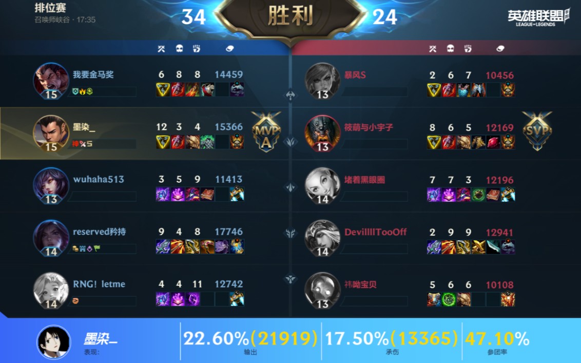 某菜鸡在英雄联盟手游的第一个五杀_LOL手游