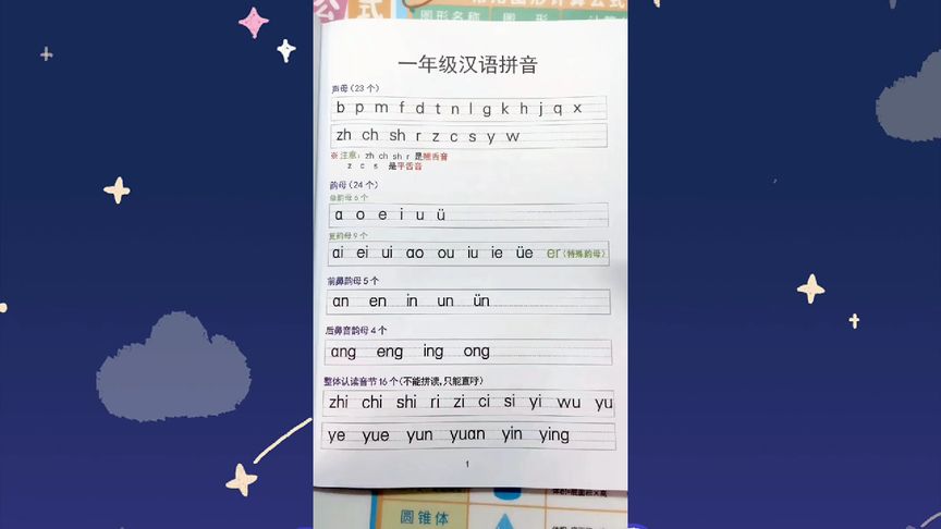 小学一年级汉语拼音声母,韵母拼读