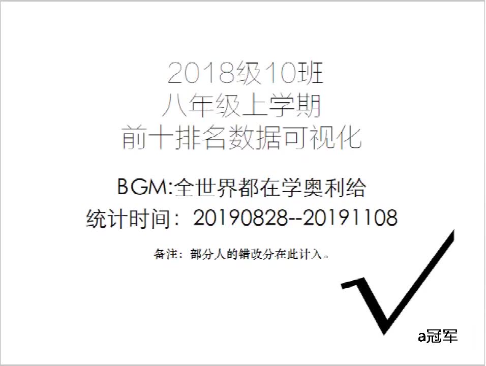 10班八上期中数据可视化-后附总览表 前十变化一览