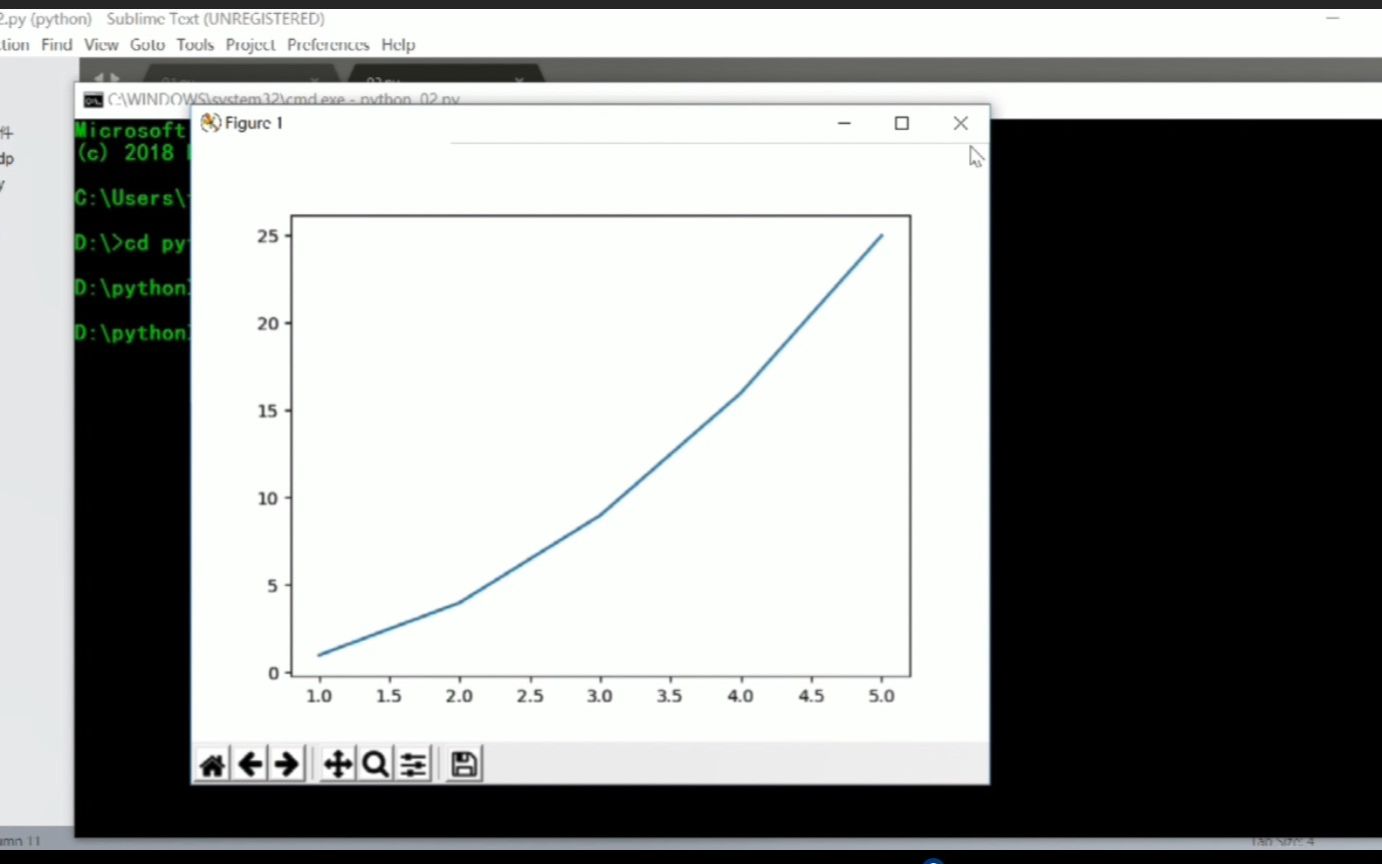 python科学计算和绘图03:绘制折线图