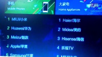 天猫双十一狂欢节 双11 淘宝排行榜,有看了吗?