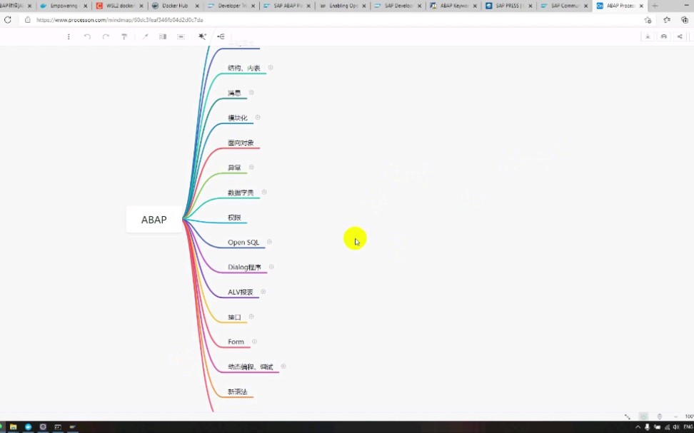 [ABAP教程]ABAP开发简介