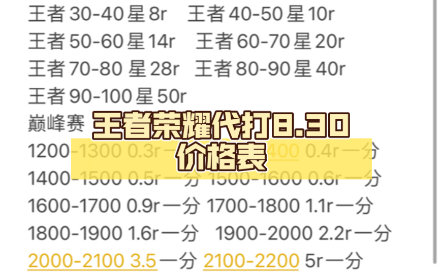 王者荣耀代打8.30价格表,赛季末白菜价明天更新,接各种小国金牌,巅峰...