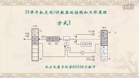 51单片机定时计数器教学视频