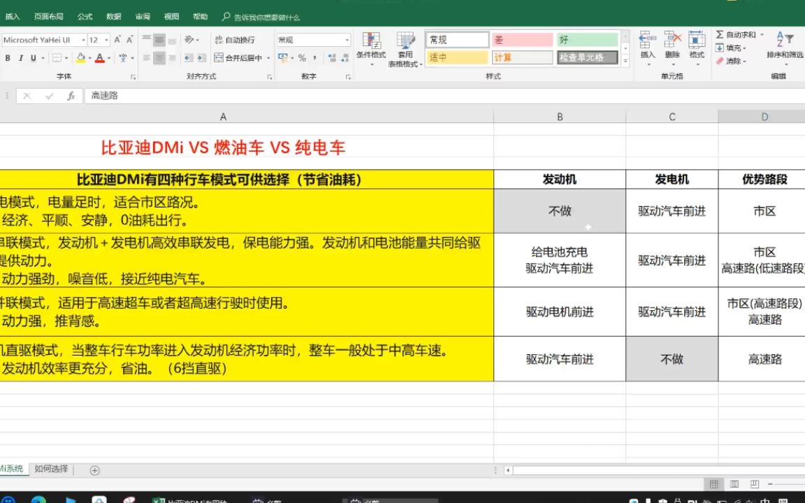比亚迪DMi车主必须知道这四种模式才能颠覆燃油车跟纯电车!