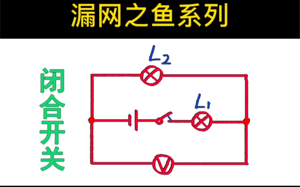 漏网之鱼系列:电压表测谁的电压?