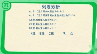 比例计算列表分析