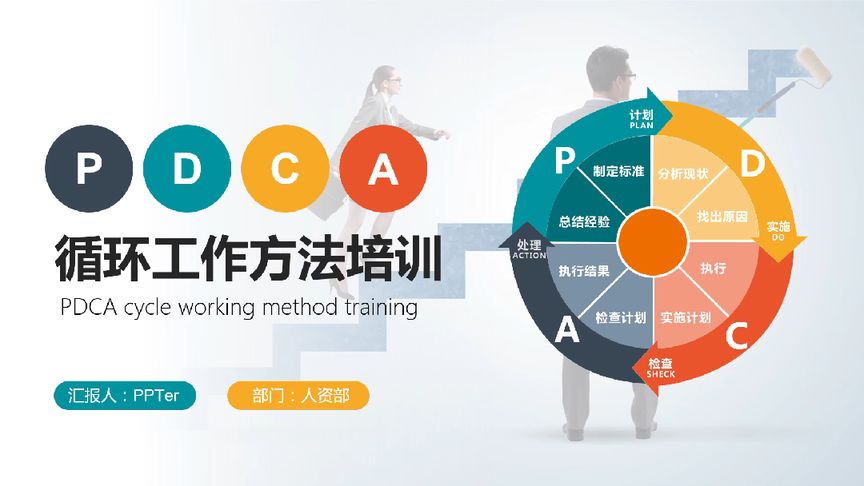职场通用技能之PDCA循环工作方法培训,精美PPT课件