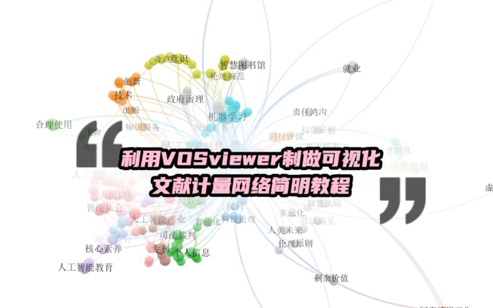 利用VOSviewer制作可视化文献计量网络全面详细教学|知识图谱|知网|...