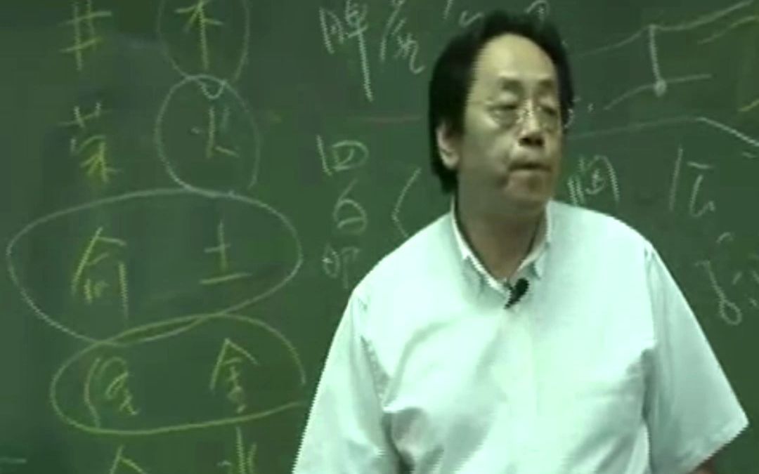 倪师-针灸篇 倪师谈商丘穴!