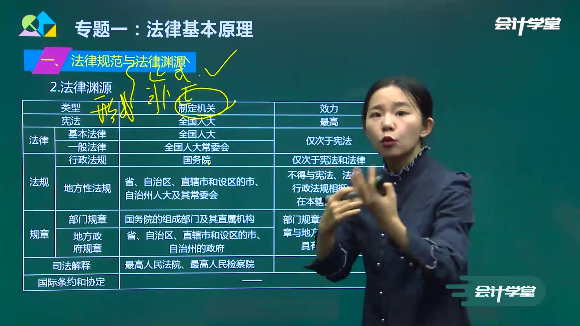 cpa经济法讲义_cpa经济法2020年真题_2020年cpa经济法真题及答案