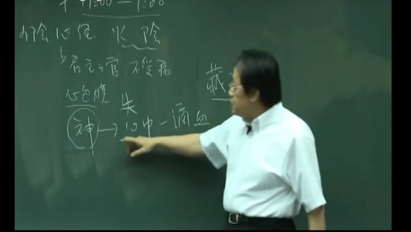 中医:想减肥,增强心脏功能