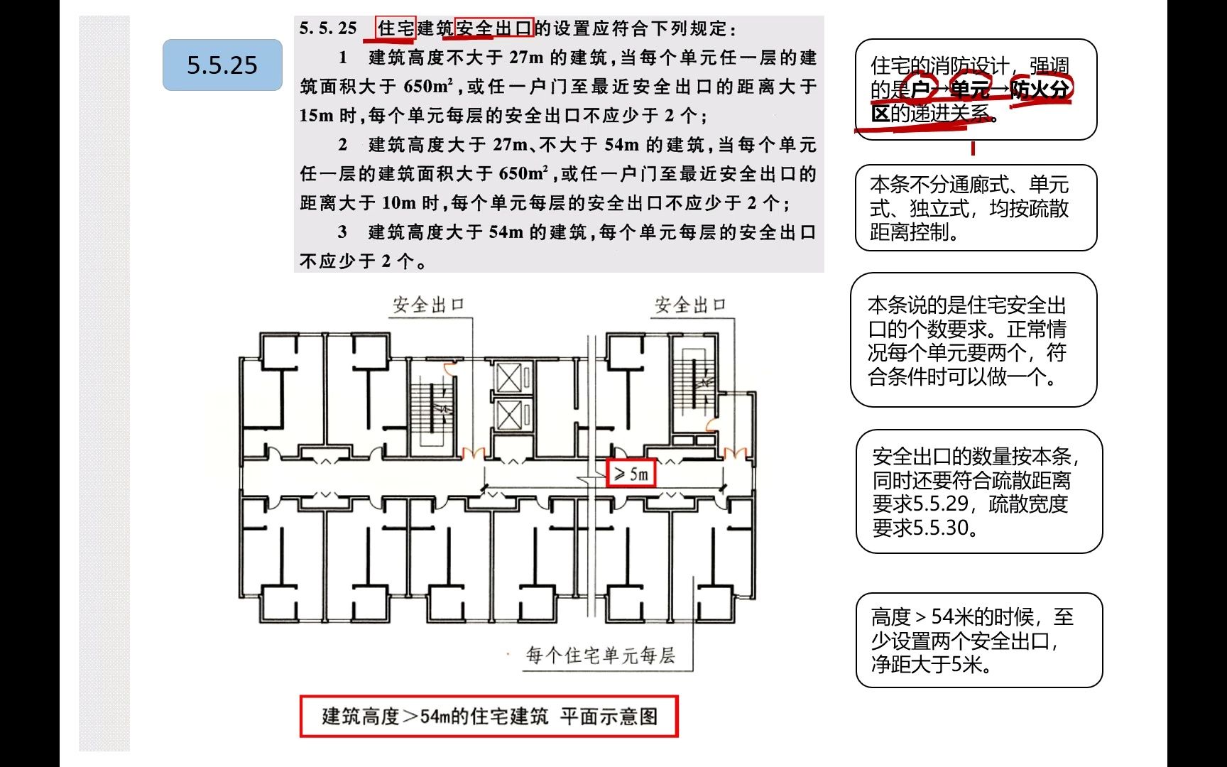 《建筑设计防火规范》5.5.25条 住宅的安全出口设置要求