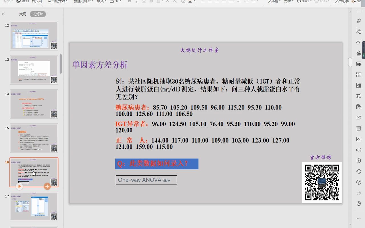 医学SPSS统计分析单因素方差分析