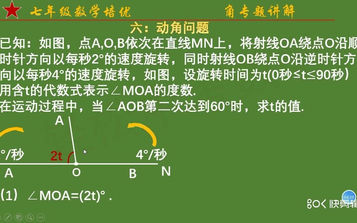 初一上数学培优:旋转角压轴大题讲解