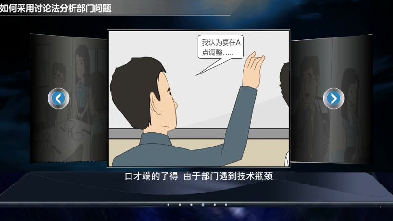 管理宝典:如何采用讨论法分析部门问题