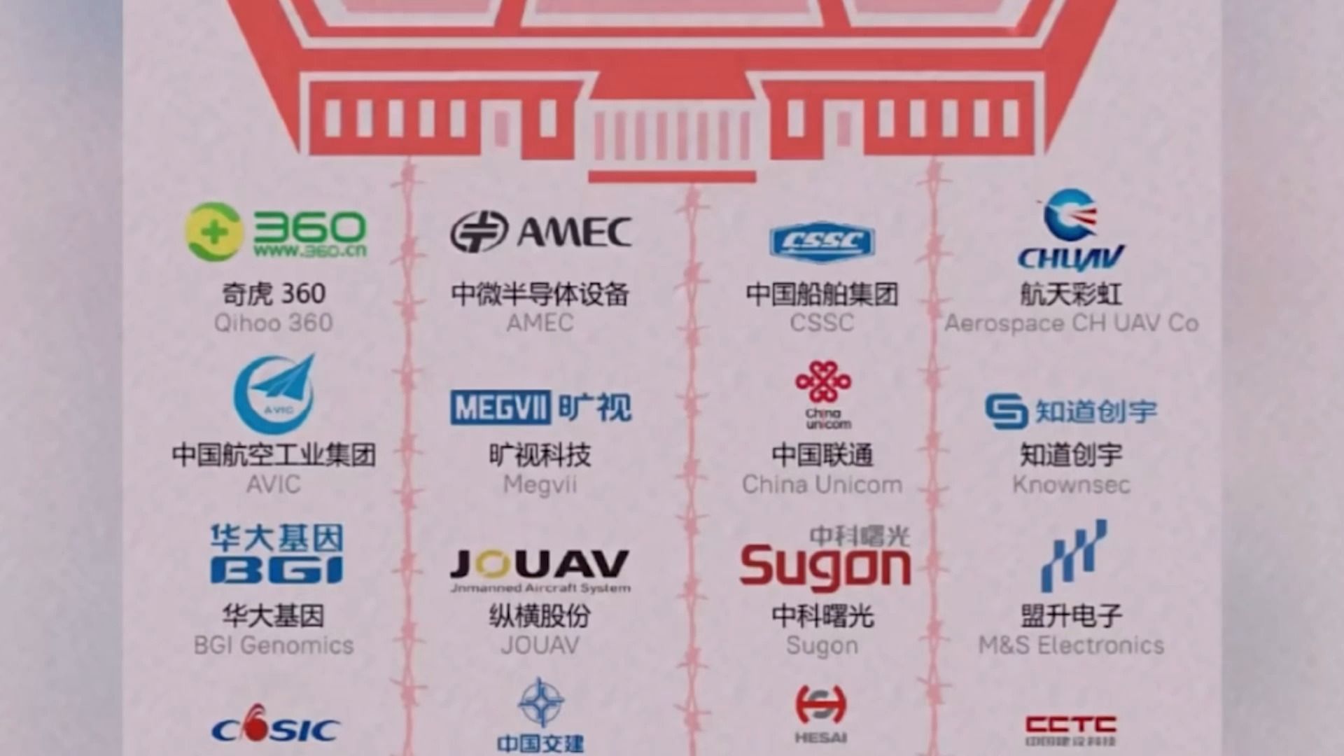 360被美国列入中国军工企业名单,还成了榜一大哥,这就是魔幻的现实
