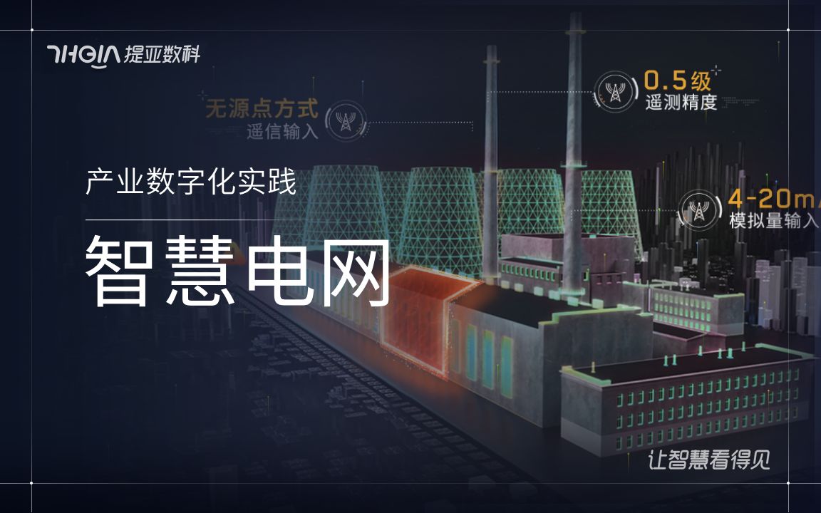 智慧电网:数字孪生IOC里的电力“网”事