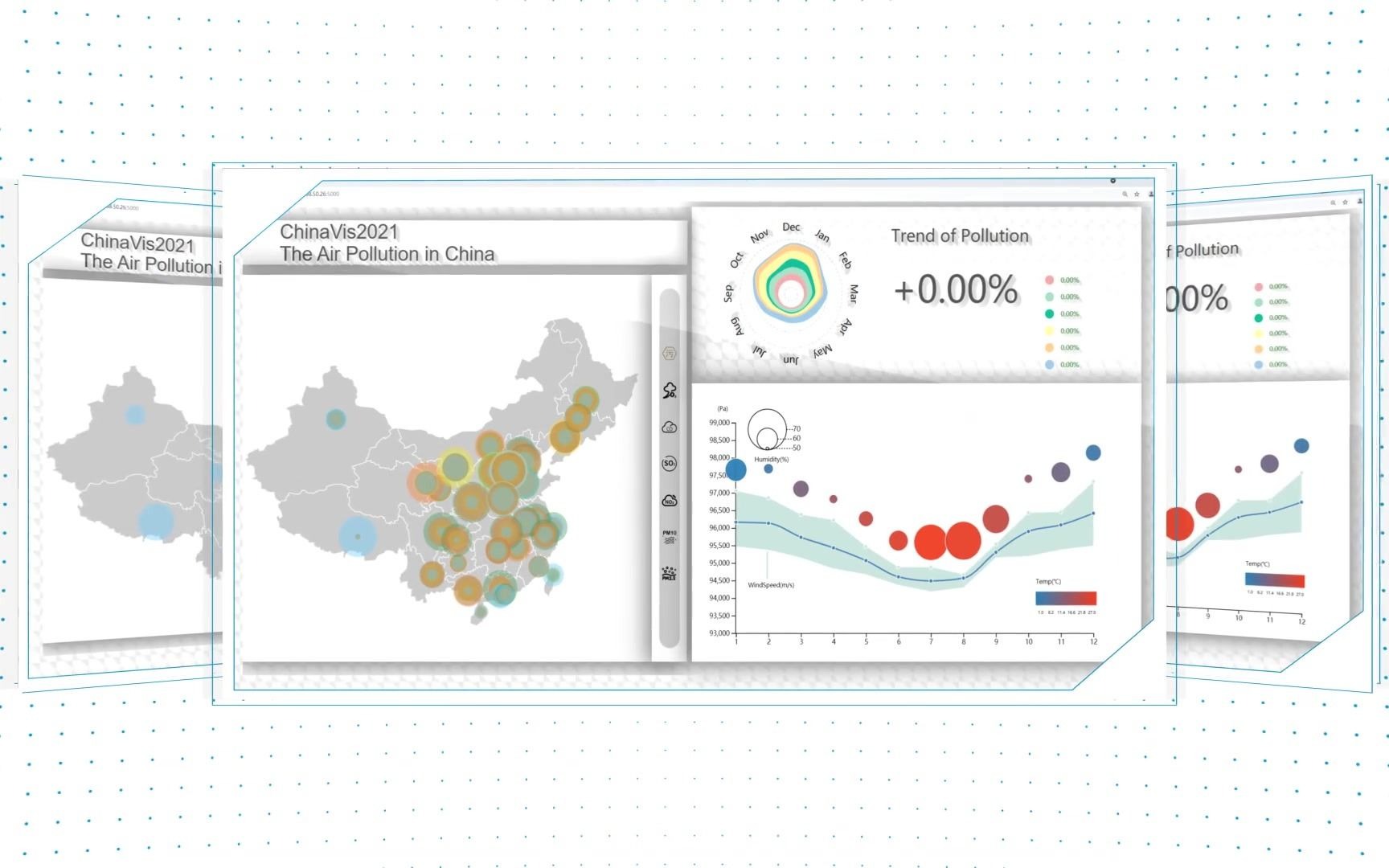 2021中国可视化与可视分析大会 数据可视分析挑战赛 优秀作品