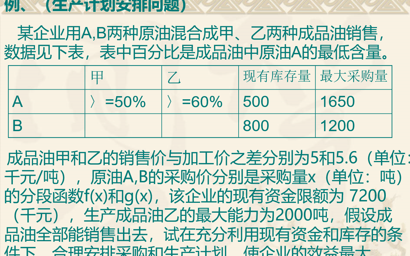 【数模】生产计划安排问题