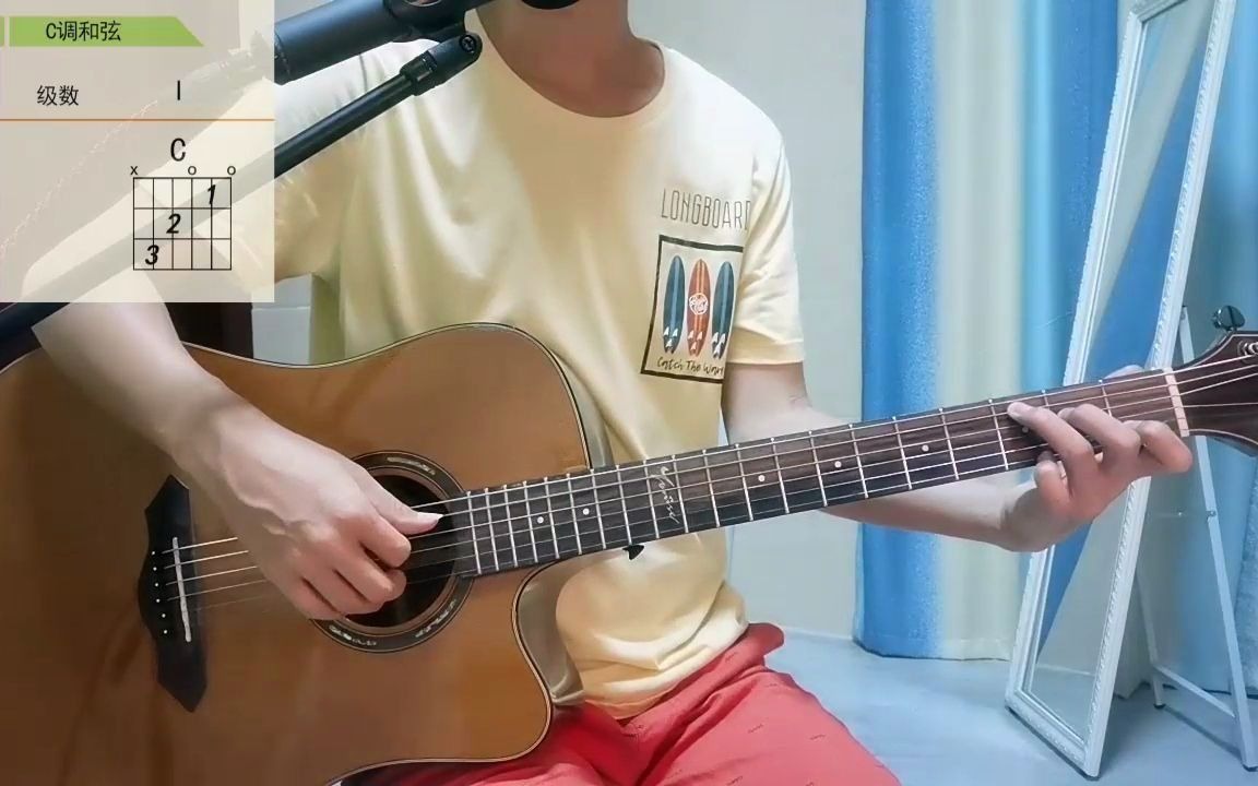 C调和弦1~6级正确的指法,吉他弹唱必会的和弦