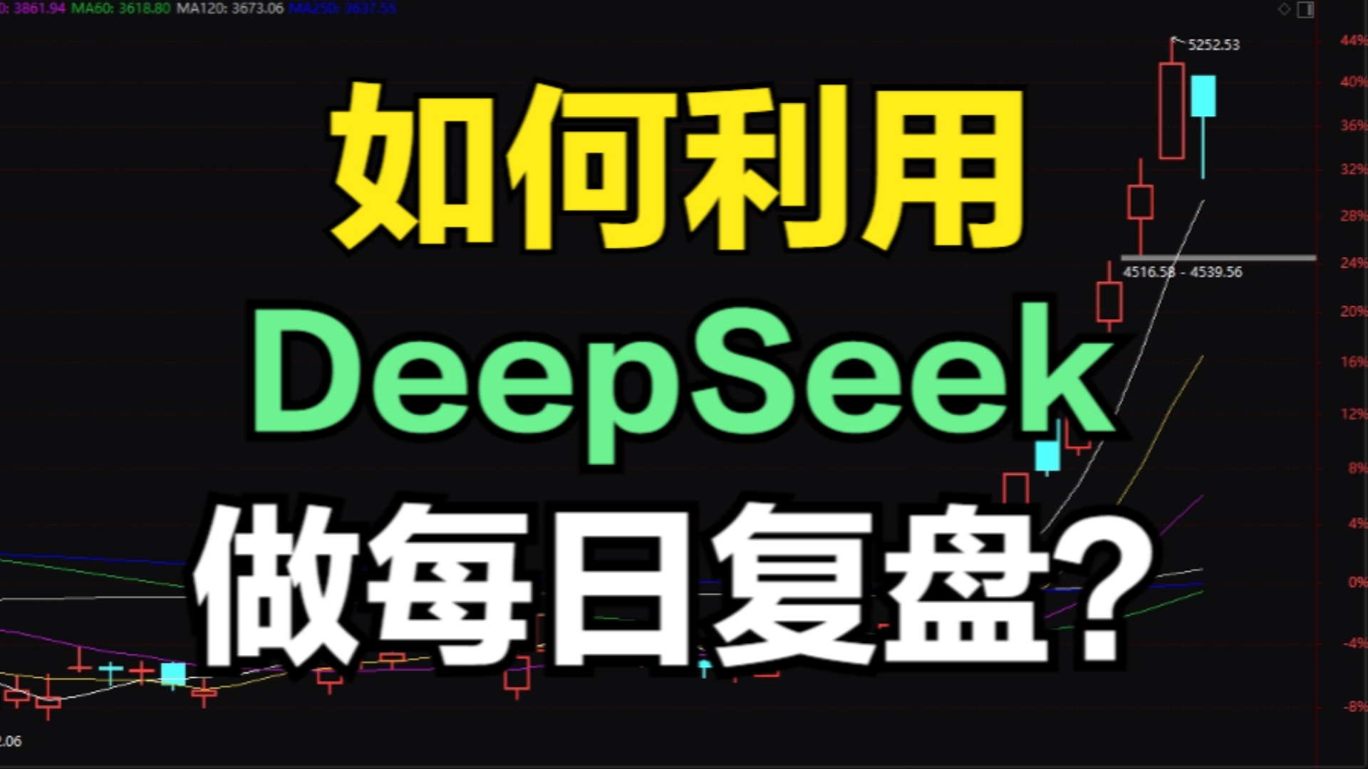 如何利用DeepSeek,做每日复盘?