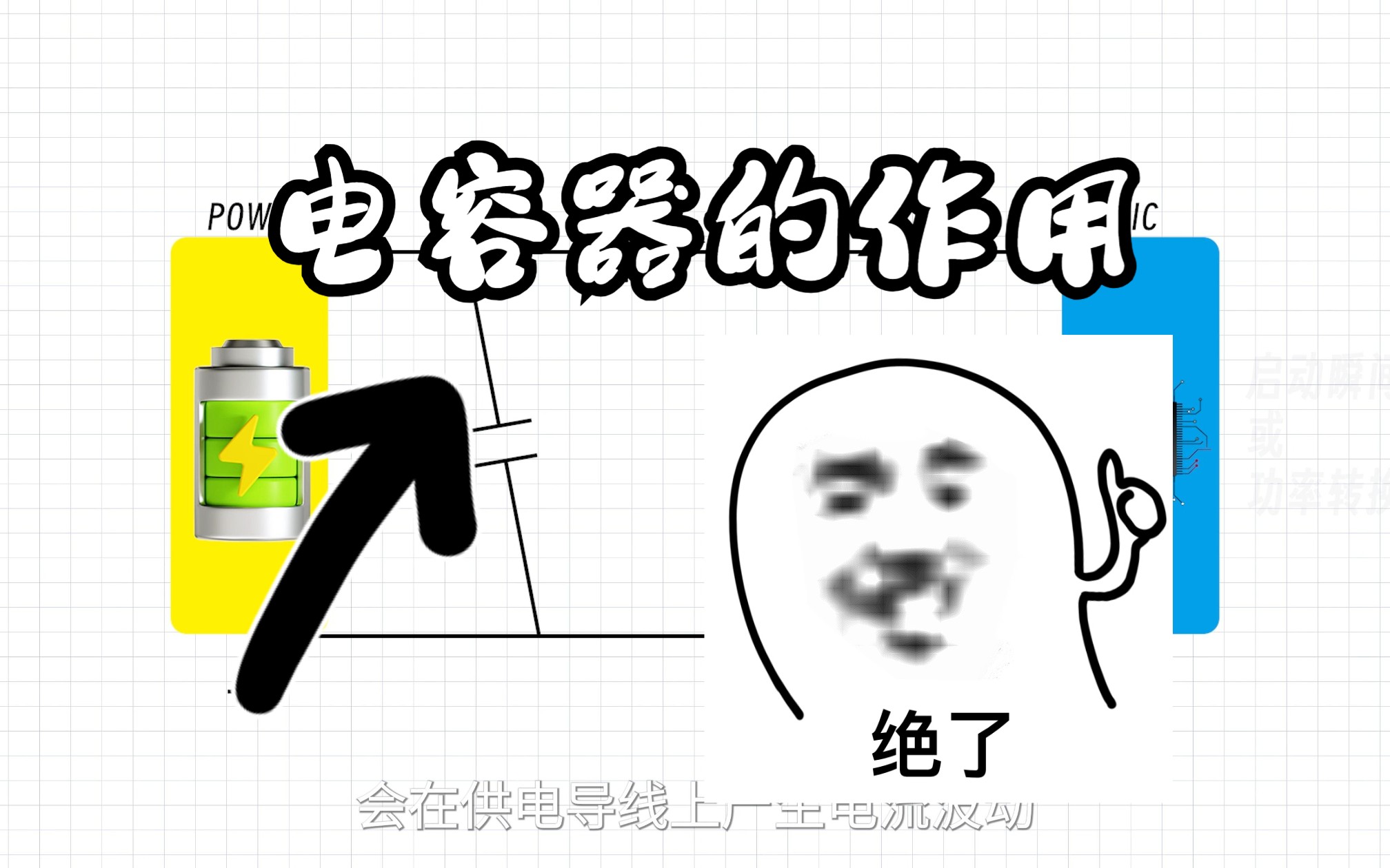 艾华集团 | 五分钟告诉你电容器的作用以及它们的区别!