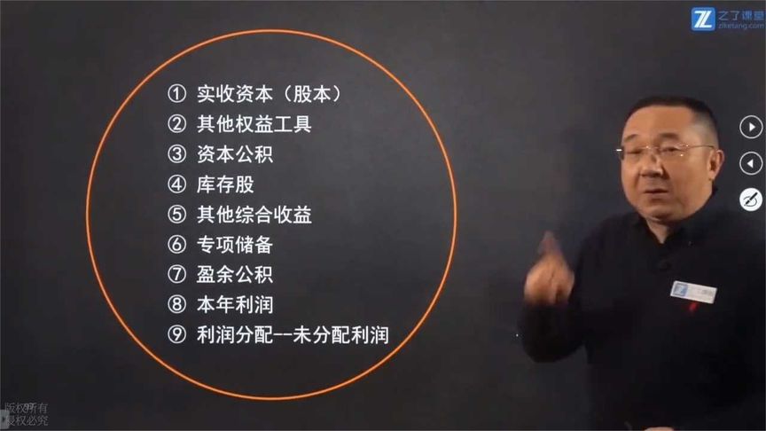 2021初级会计实务:第六章第三节 所有者权益变动表