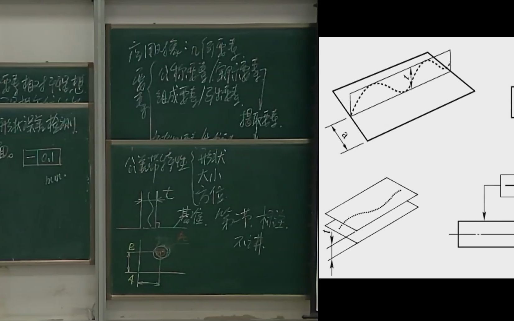 第四章 第三节 形状公差及形状误差的检测