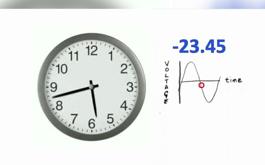 什么是数字电路和模拟电路?