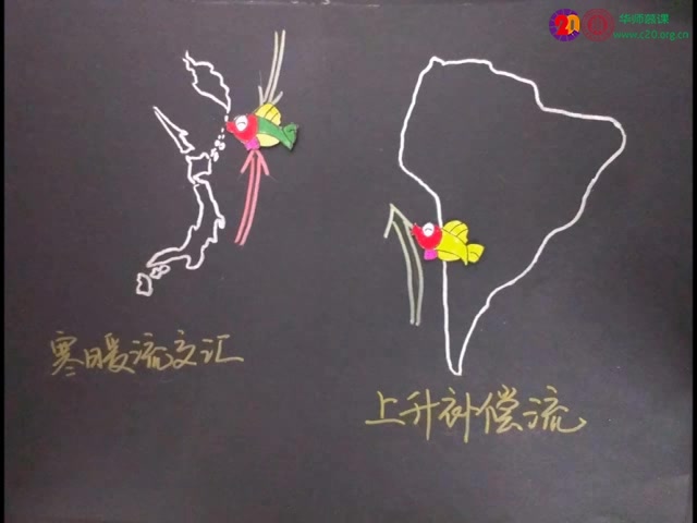 洋流对地理环境的影响