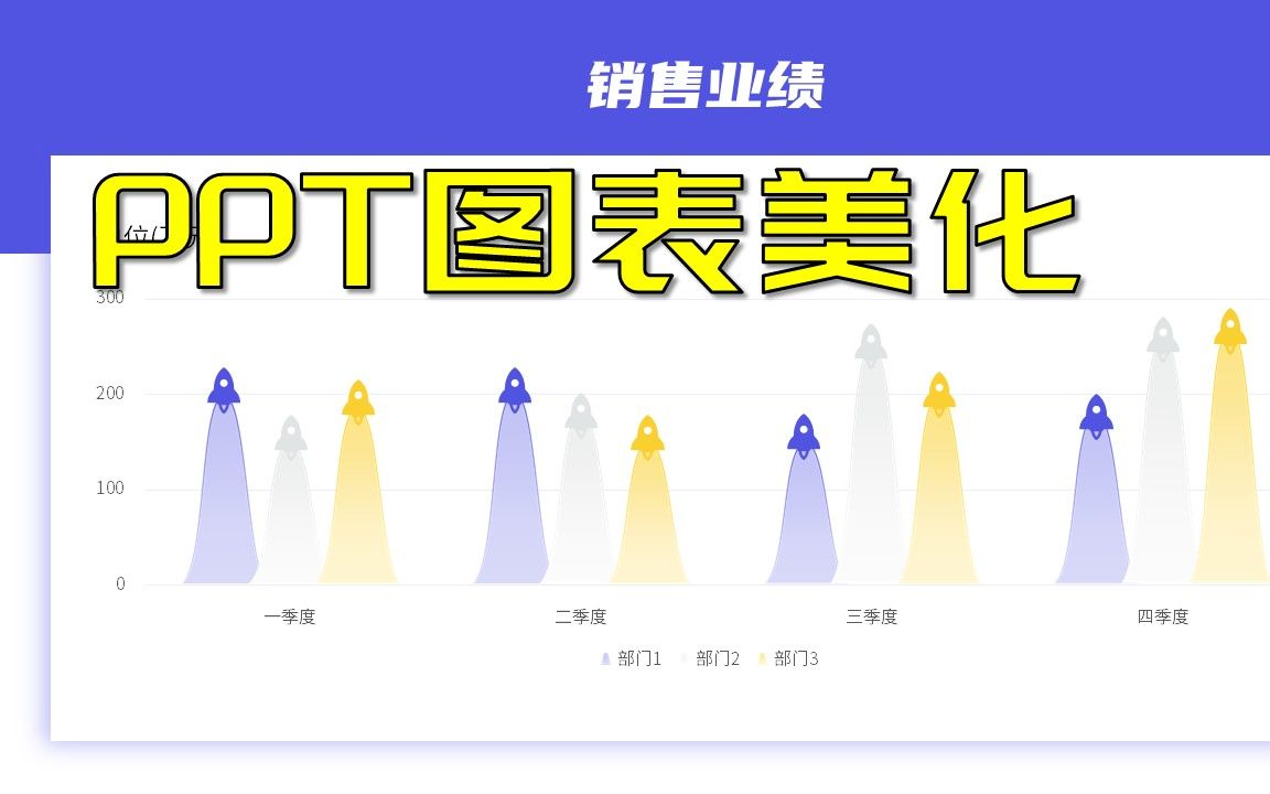 简单易学的PPT图表美化