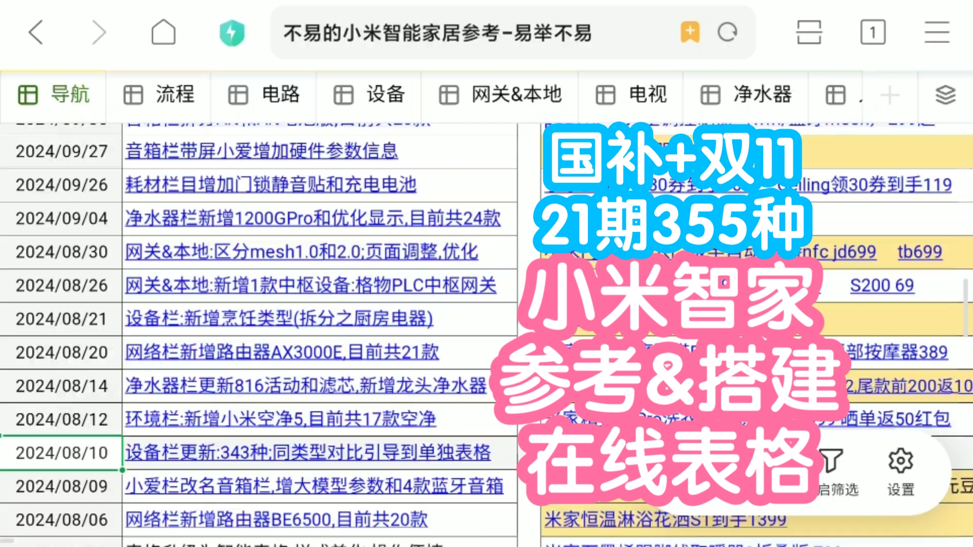 [国补+双11]小米智能家居参考表格24.10版。第21期。另外更新了环境/...