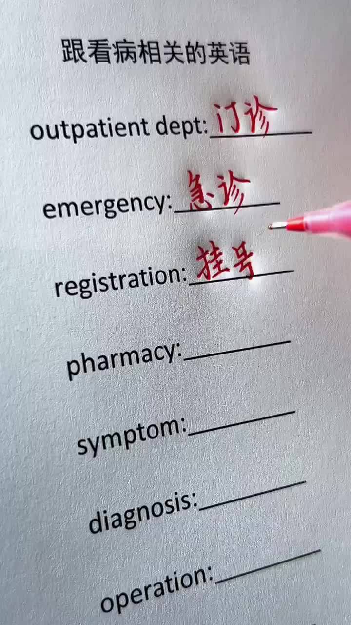跟看病相关的英语,你知道几个?
