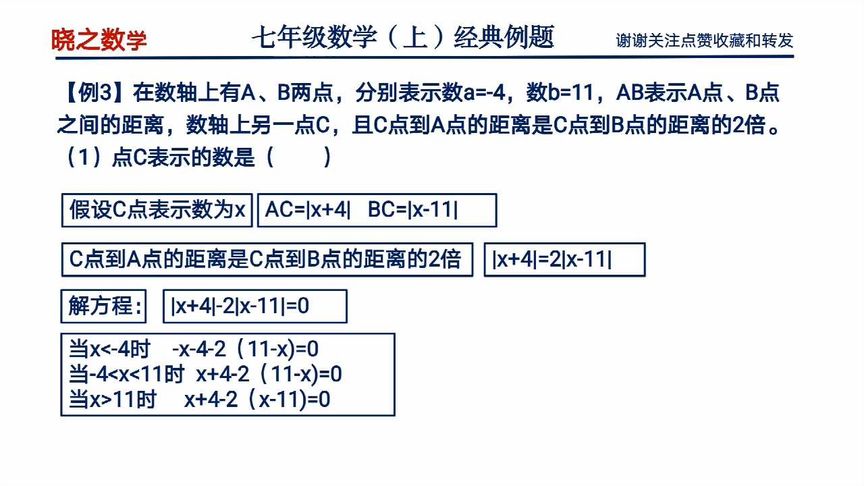 七年级上册数学经典题型之数轴上动点问题 例3
