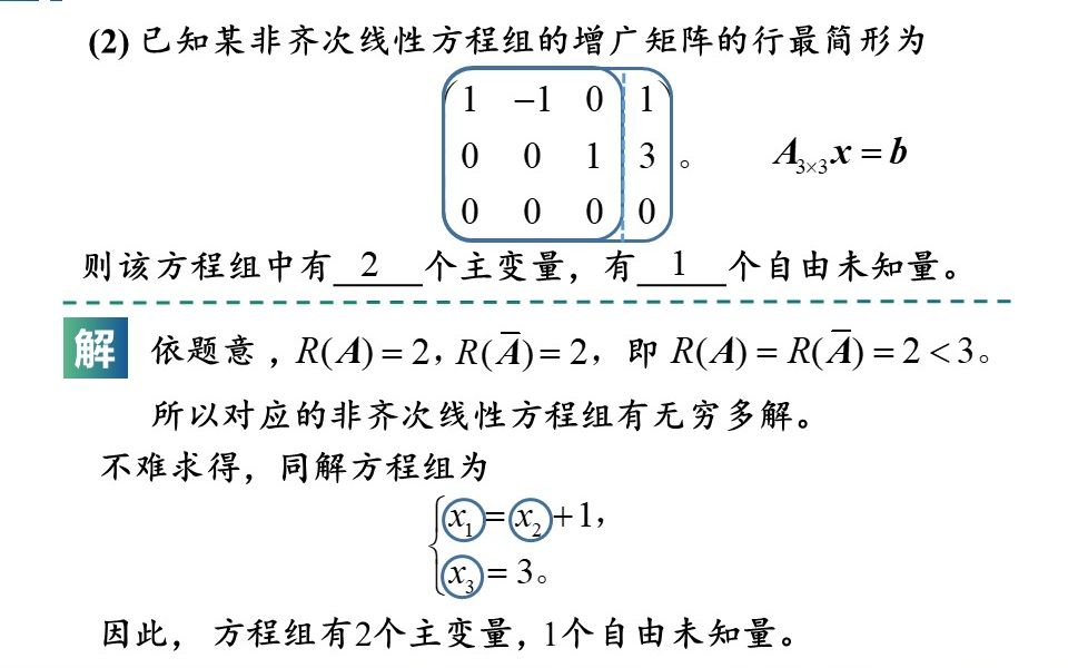 线性代数考研视频:矩阵的初等变换(第三章)各个知识点的汇总及典型...