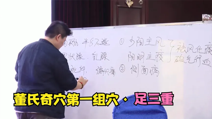 董氏奇穴里最神奇的第一大组穴！足三重，功效如此重要！