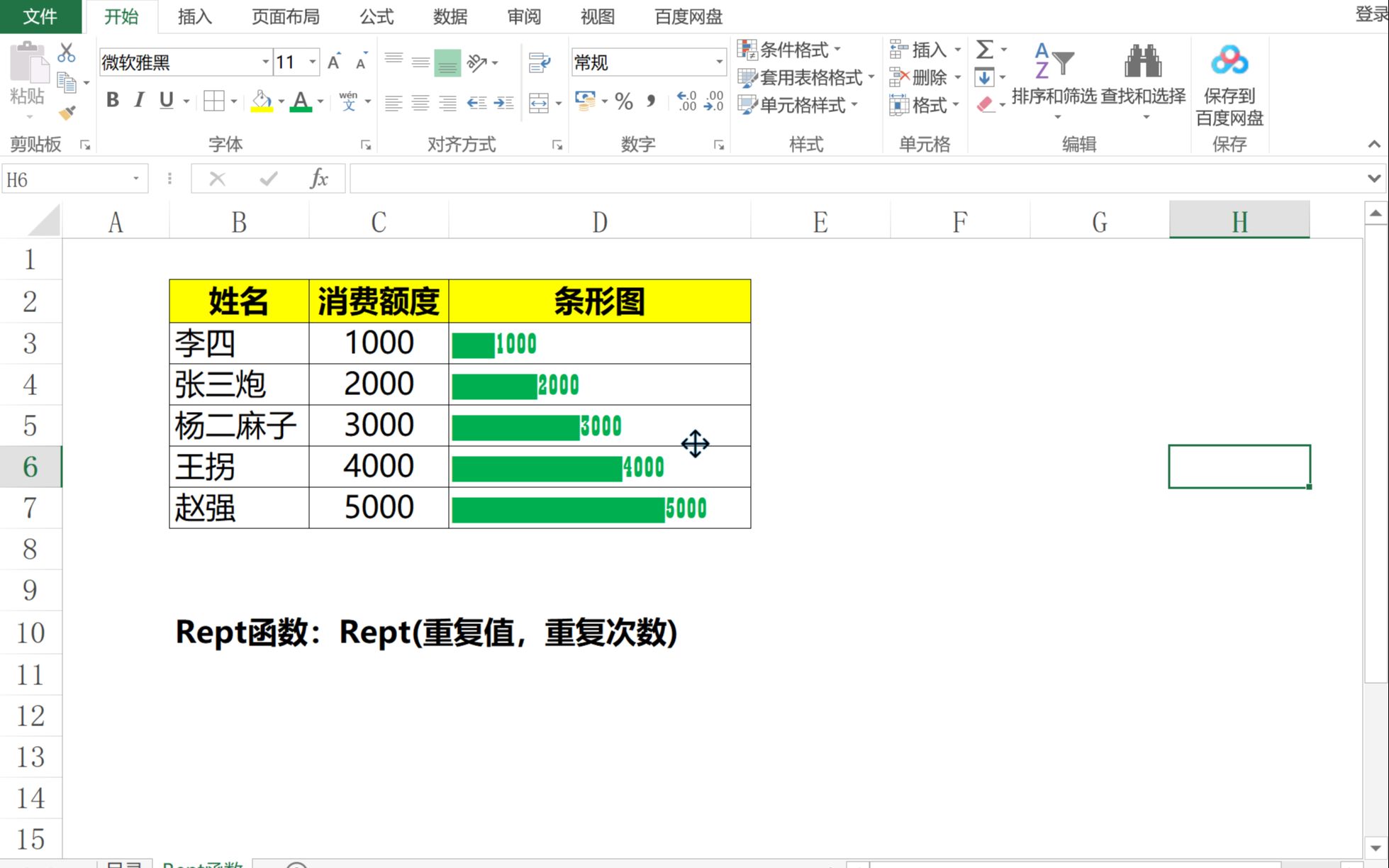 Excel最佳跨界函数Retp,它作图的功能比函数功能更强大