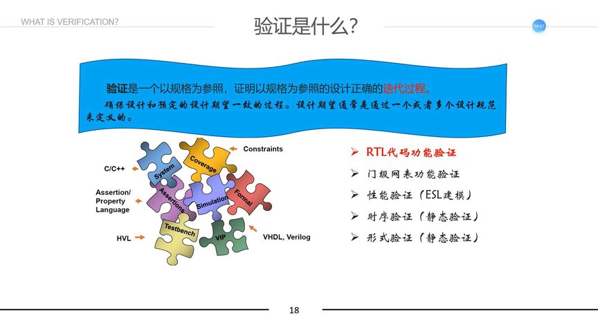 数字芯片验证—1.2什么是验证