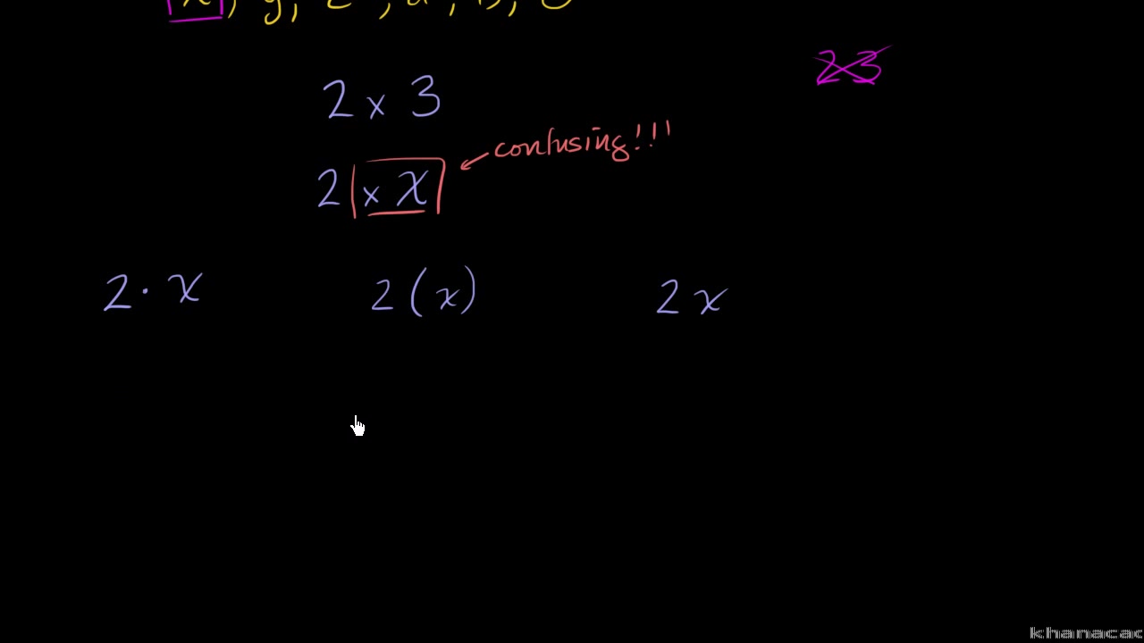 Introduction to algebra 代数引言|Algebra 代数|Math 数学|Khan ...