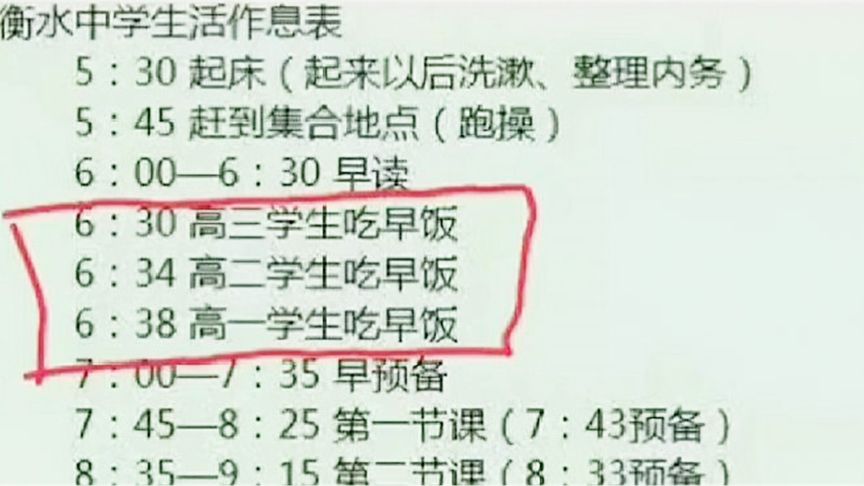 衡水中学的作息表,看看吃饭的时间,网友:差距一目了然!