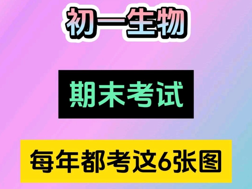 必看!这才是七上生物的期末正确打开方式,每年都考这六张图～