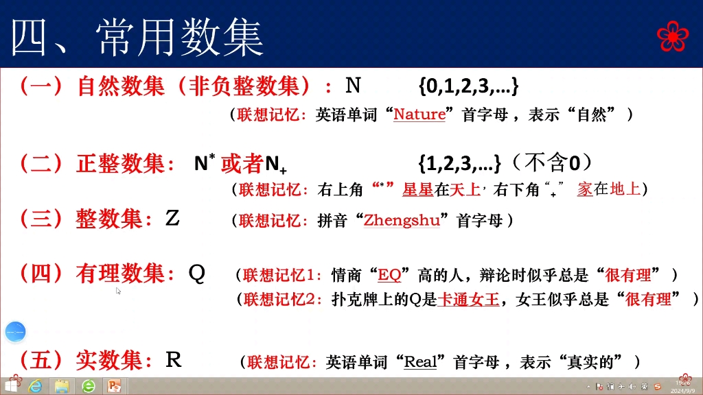 如何1分钟记住集合中常见的数集R,N,Z,Q#高中数学#高考数学#联想...
