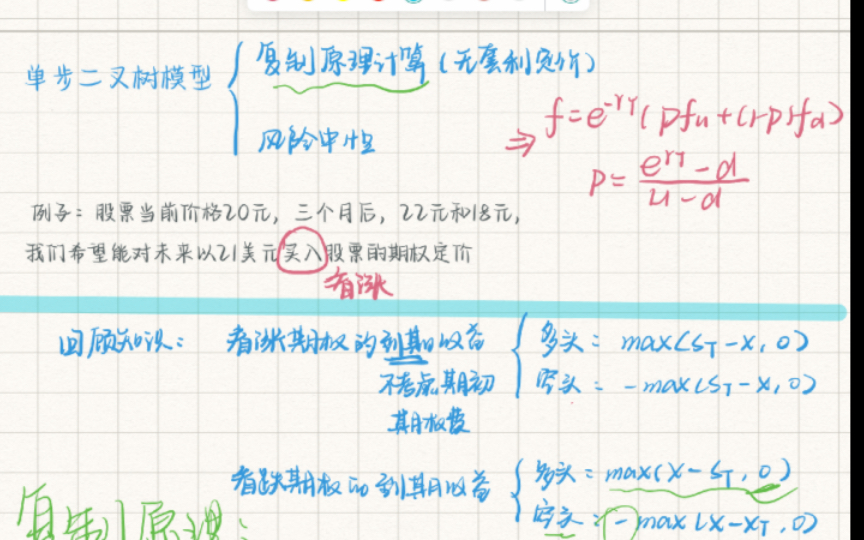 期权定价2:单步二叉树模型(复制原理和风险中性)