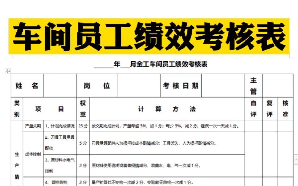 车间员工绩效考核表.免费分享 有需要的宝宝评论区见