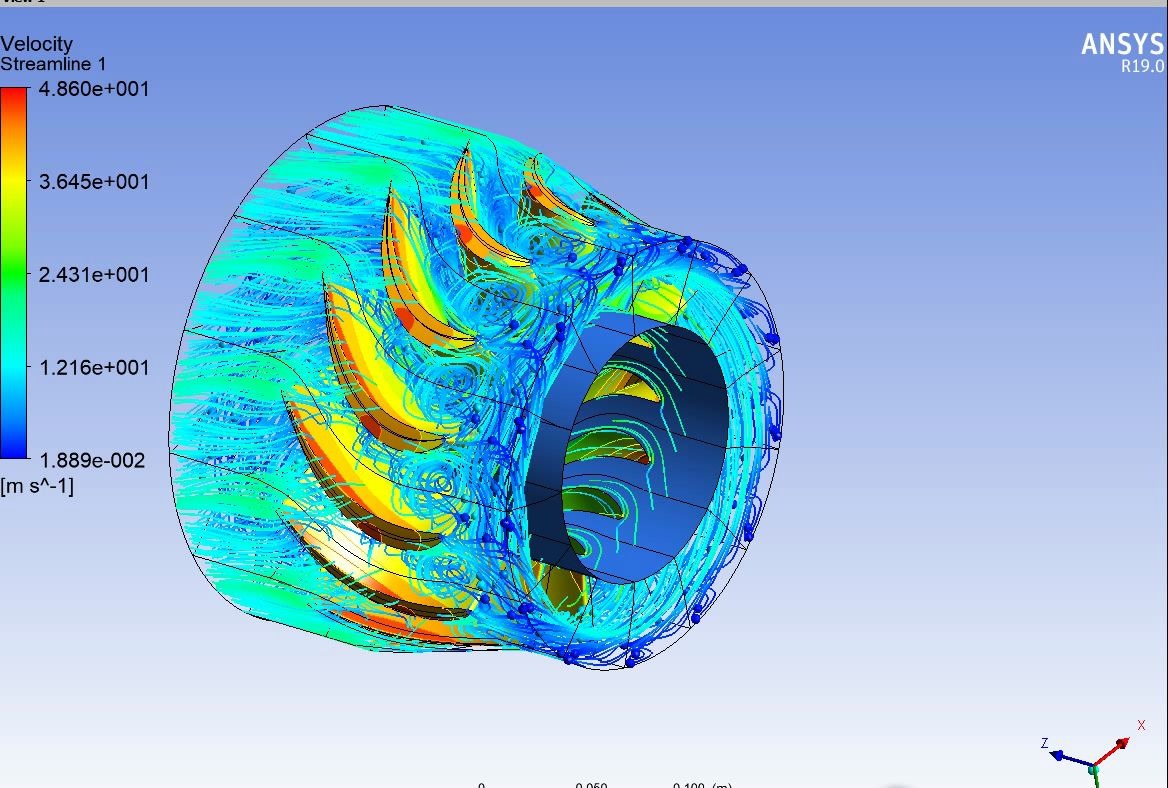 ANSYS CFX 旋转机械仿真