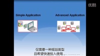 48 如何在Oracle计划预算云(简单界面)中创建应用程序