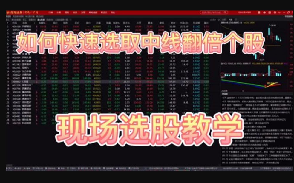 股市中如何快速选取中长线大涨的股票,现场选股教学!独家解读!